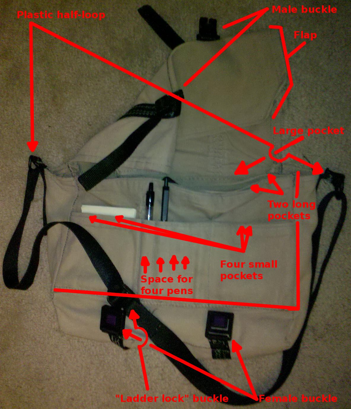 My Ultimate Bag | MakerBlock